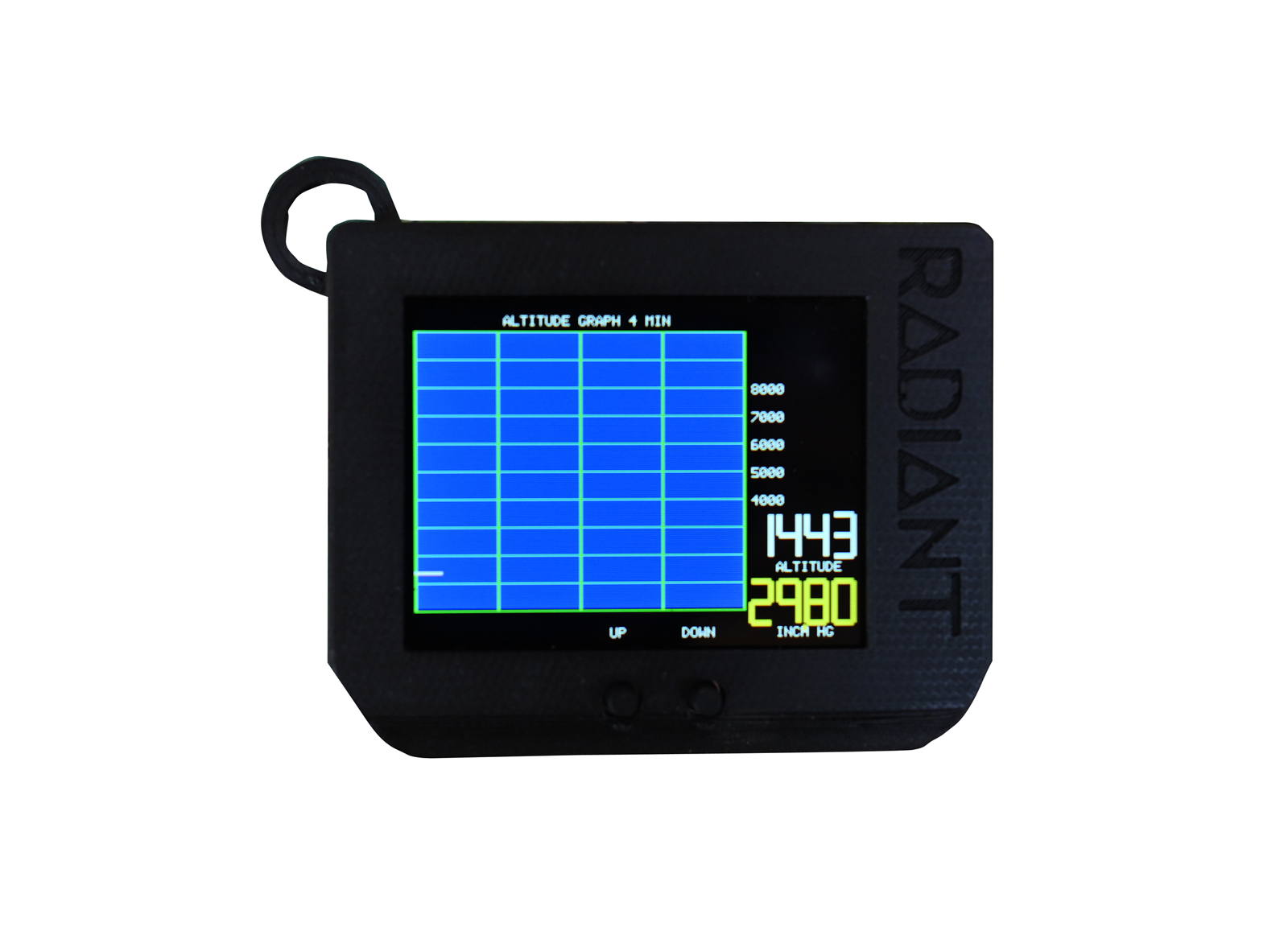 Radiant Technology presenta Flight Sensor Pack - AeroErmo